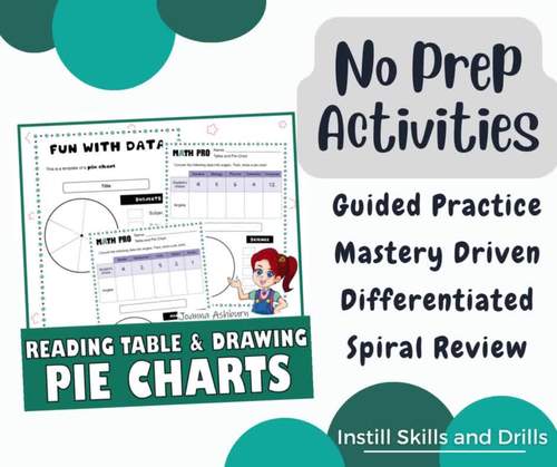 Reading and Graphing Pie Charts by Number, Angle & Fraction Practice ...