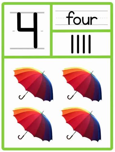 Clean and Bright Number Posters - Classroom Decor by Bethany Gardner