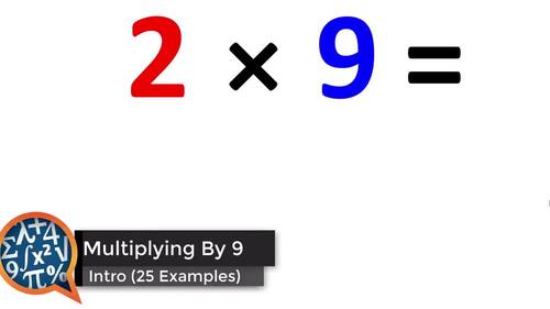Multiplying within 100 (Basic Multiplication) 3.OA.C.7 by MyMathTA