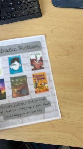 Genre Posters with Visuals & Descriptions by TeachingforTwenty1 | TPT