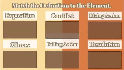 Analyzing Plot Elements by Love and Literacy Lane | TPT