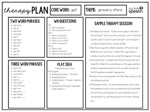 Grocery Store Core Vocabulary Unit for Get - Food Activities for Speech ...