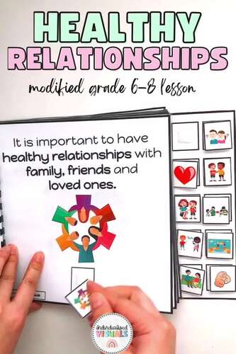 Healthy and Unhealthy Relationships Activity - Healthy Relationship Traits