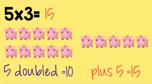 multiplication-strategy-for-x3-double-plus-one-group-distance-learning