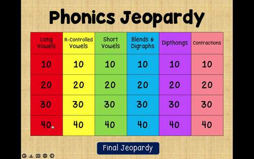 Phonics Review Jeopardy Style Game by Kim Morris | TPT