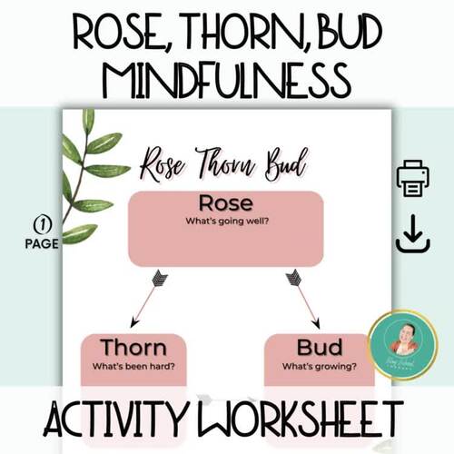 Rose, Thorn, Bud Mindfulness Activity Worksheet, Mindfulness, Strengths ...