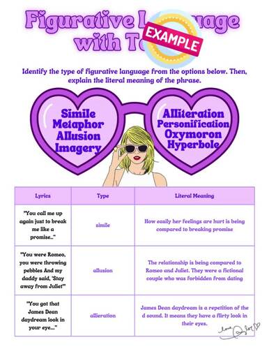 Taylor Swift Figurative Language Lyric Analysis Simile Metaphor ELA ...