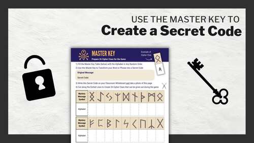 Inductive Bible Study Guide & Game | Ciphers and Secrets Church Game