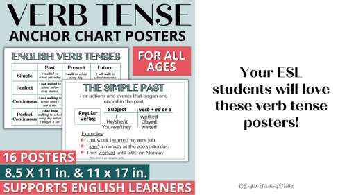 Verb Tense Anchor Charts for Adult ESL and High School ELL - Grammar ...