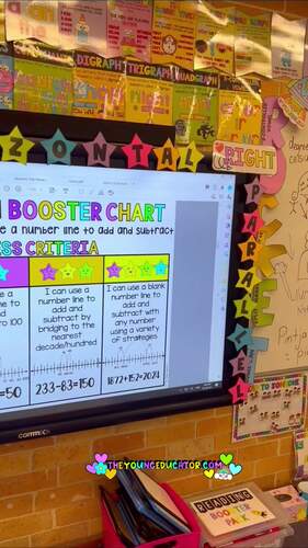 Number Lines - DIFFERENTIATED by The Young Educator | TPT