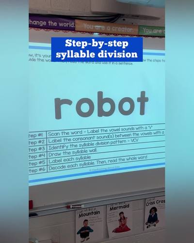 Open Syllables V/CV Closed Syllables VC/V | Structured Literacy Phonics ...