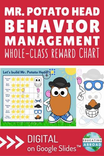 Digital Behavior Chart | Classroom Reward System | Positive Reinforcement