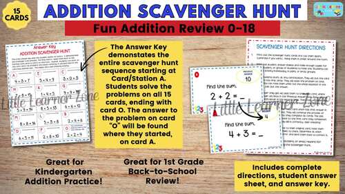 Addition Scavenger Hunt Math Activity, Math Facts Review, Back-to ...