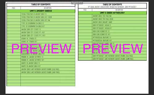 Complete Ancient Civilizations History Interactive Notebook (PDF Printable)