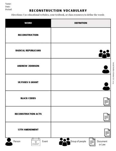 Reconstruction Vocabulary Research by Deana Forbes- The Social Studies ...