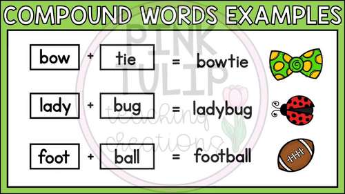 Compound Words PowerPoint - Guided Teaching by Pink Tulip Teaching ...