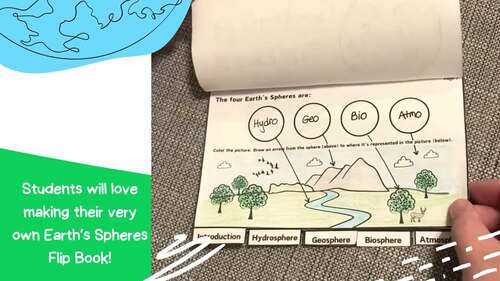 The Earth's Spheres Flip Book by MrsBaileyShop | TPT