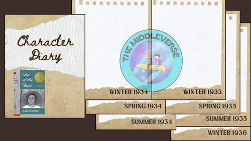 Out of the Dust Character Diary Activity by The MiddleVerse | TPT
