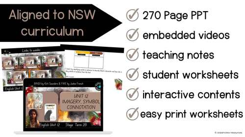 BINDI and FIRE -NSW Stage 2 Unit 12 Week 2B- Imagery, Symbolism ...