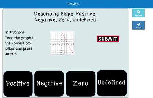 Slope Of A line Positive Negative Zero Undefined Boom Cards™ | Linear ...