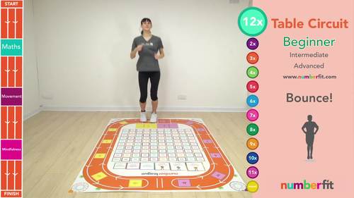 Multiplication Facts Worksheets and Video - 12x Times Table Circuits Bundle