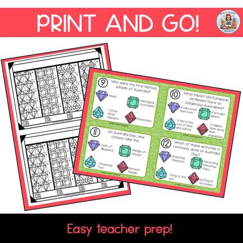 Grade 5 Australia Day Activity: Breakout Codes for History and Critical ...