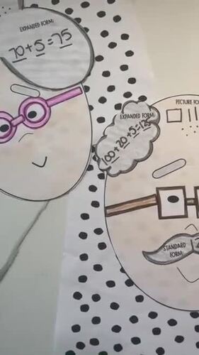 100th Day Comparing Numbers Math Craft by The Teaching Diva Corner