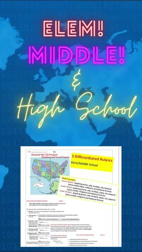 Geometry Graphing and Travel Project STEM (3 Rubrics_Elem to Middle School)