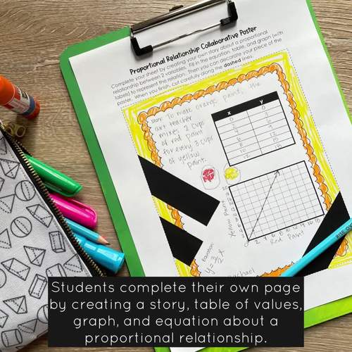Proportional Relationships Real World Project for 7th Grade Math