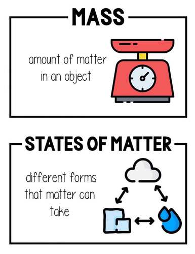 Science Word Wall Cards for Elementary | Properties of Matter Vocabulary
