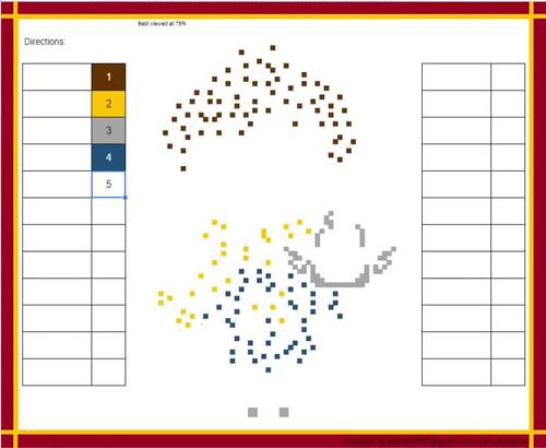 Harry Potter Pixel Art Mystery Activity Template by PAME Resources