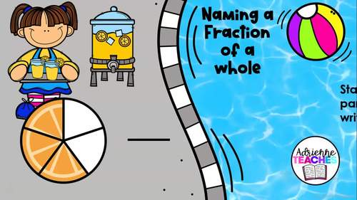 Identifying Fractions Mini Lesson - PPT & Google - Distance Learning