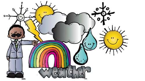 Weather clip art, meteorological conditions clip art COMBO PACK