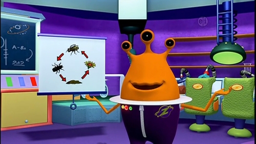 Choosing Sides | The Zula Patrol by Zula STEM | TPT