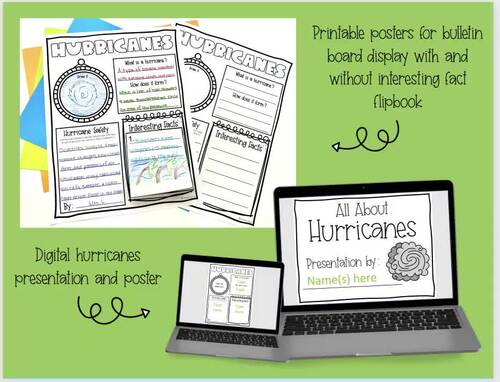 Severe Weather & Natural Disaster Digital & Printable Research ...