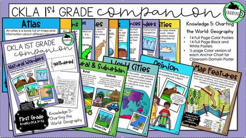 CKLA (3rd Edition) 1st Grade Knowledge 5 Companion: Charting the World