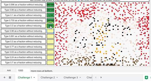 Convert Decimals to Fractions Pixel Art Math Google Sheets | 5 Images