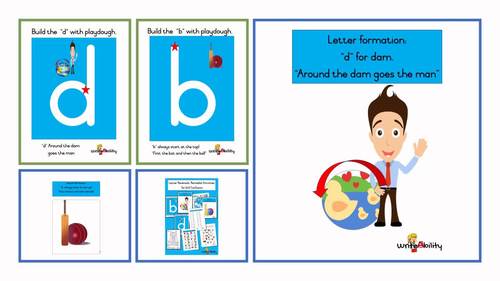 b/d Reversals ; Classroom Posters by WriteAbility | TpT