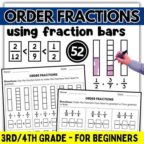 Compare Fractions with Unlike Denominators Compare Order Fraction ...