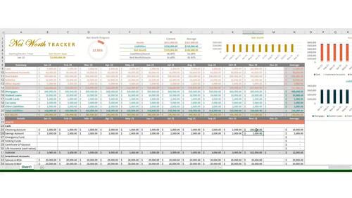 Net Worth Tracker Excel Spreadsheet by Mom Money Map | TPT