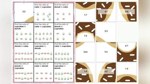 Understand Ratios Digital Puzzles 6.RP.1 by Fifth Grade Fab | TPT