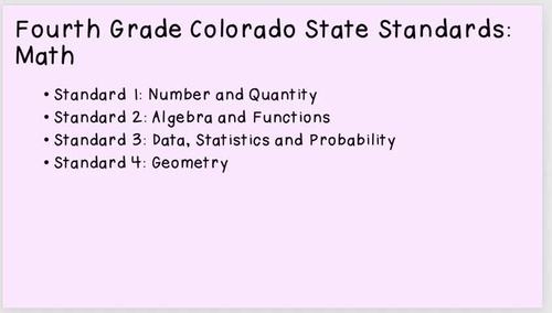 Math Colorado State Standard Student Objectives by Mandi Puettman