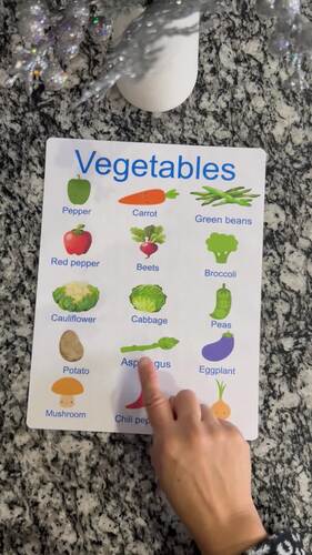 vegetables Poster!sign Learning Toddlers, Autism, wall art classroom decor