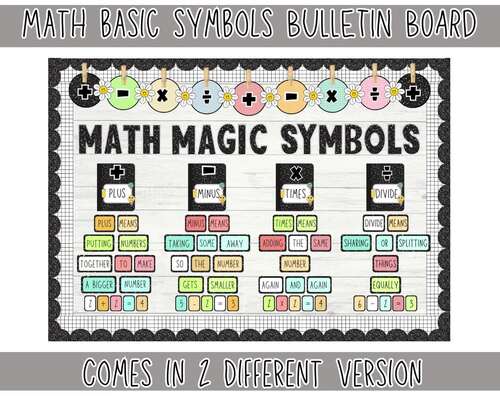 Math Symbols & Vocabulary Word Wall | Classroom Decor for Math Walls or ...