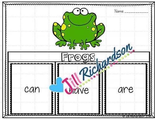 Frogs Writing Flap Books Kindergarten First & Second Grade ESL Spring ...