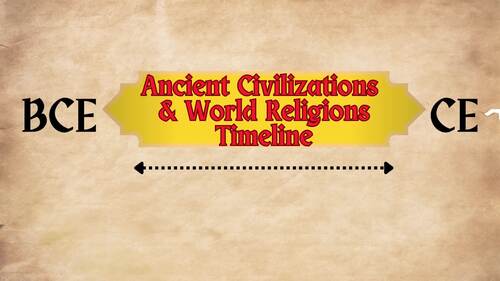 BCE/CE Timeline & Activity (ancient civilizations & religion) | TPT
