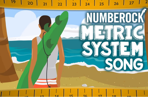 Metric System of Measurement Song: Basic Metric Prefixes Activity
