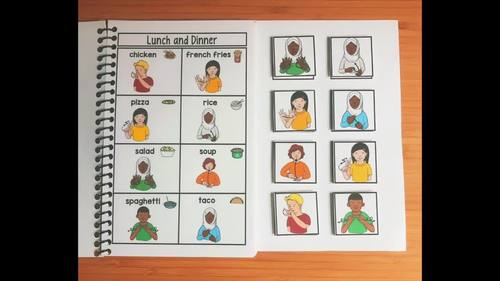 ASL Mealtime Practice Books - ASL Adapted Books by Teacher Jeanell