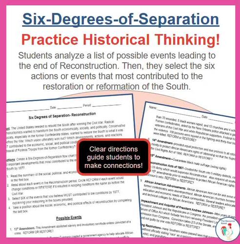 Effects of Reconstruction in US History: 6 Degrees of Separation Activity