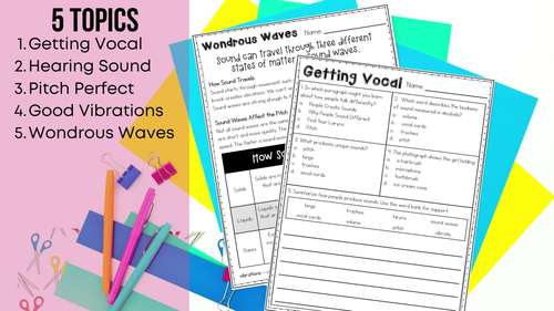 Sound Energy Activities Worksheets Reading Comprehension Passages Sound ...